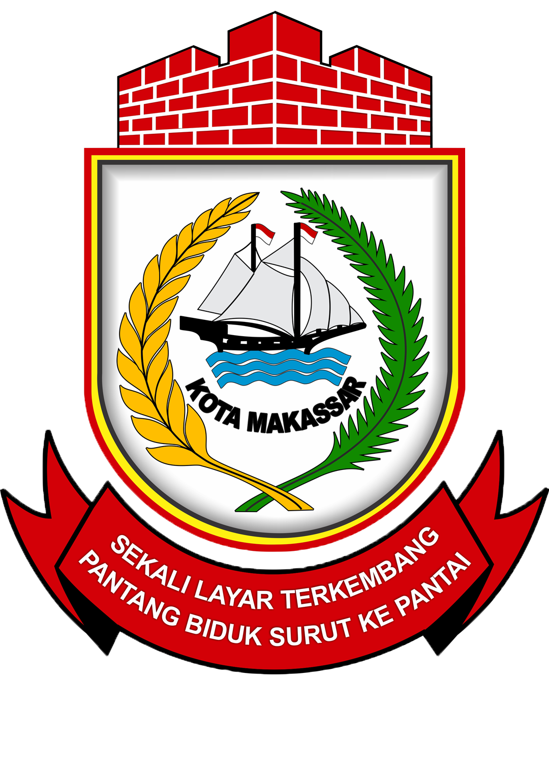 Dinas Koperasi & UKM KOTA MAKASSAR – PEMERINTAH KOTA MAKASSAR